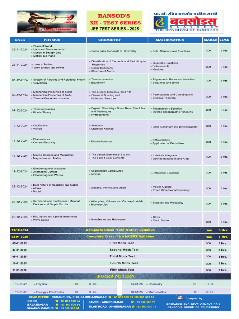 XII - PCM Test Series Timetable | PDF