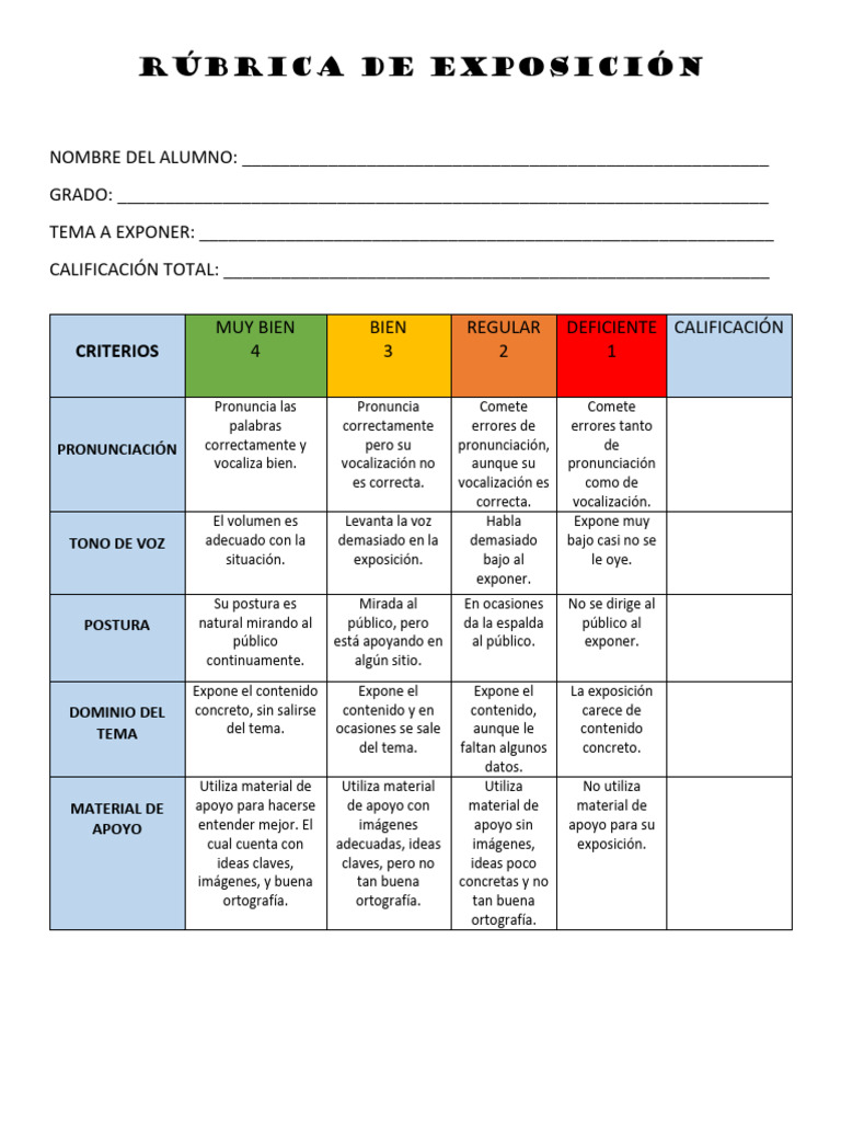 Rúbrica de Exposición | PDF | Comunicación humana