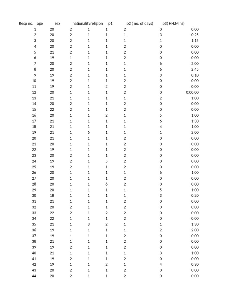 Research Response Final Pdf