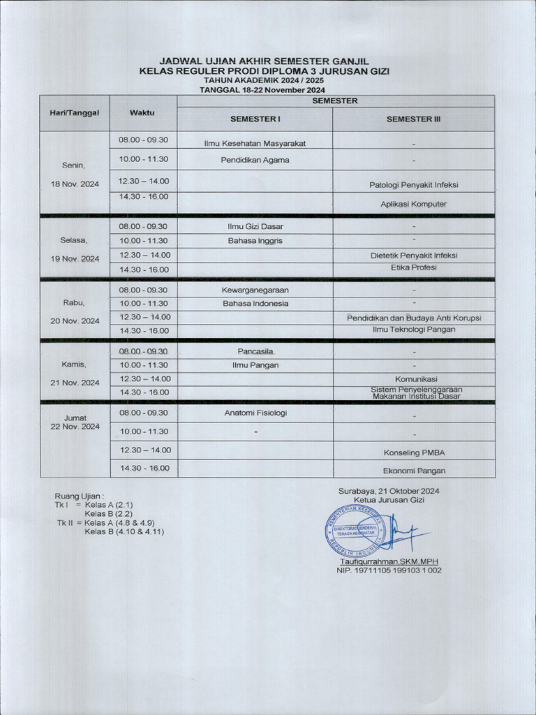 Jadwal & Pengawas UAS Semester Ganjil TA 2024-2025 | PDF