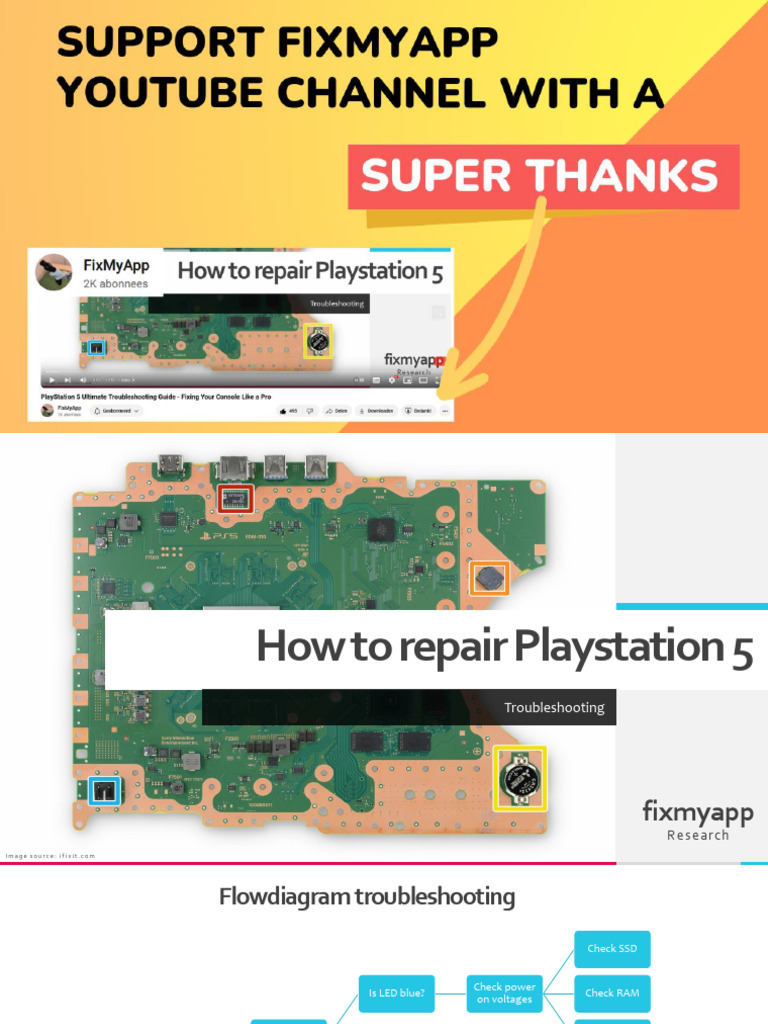 How To Repair Playstation 5 | PDF | Mosfet | Power Supply
