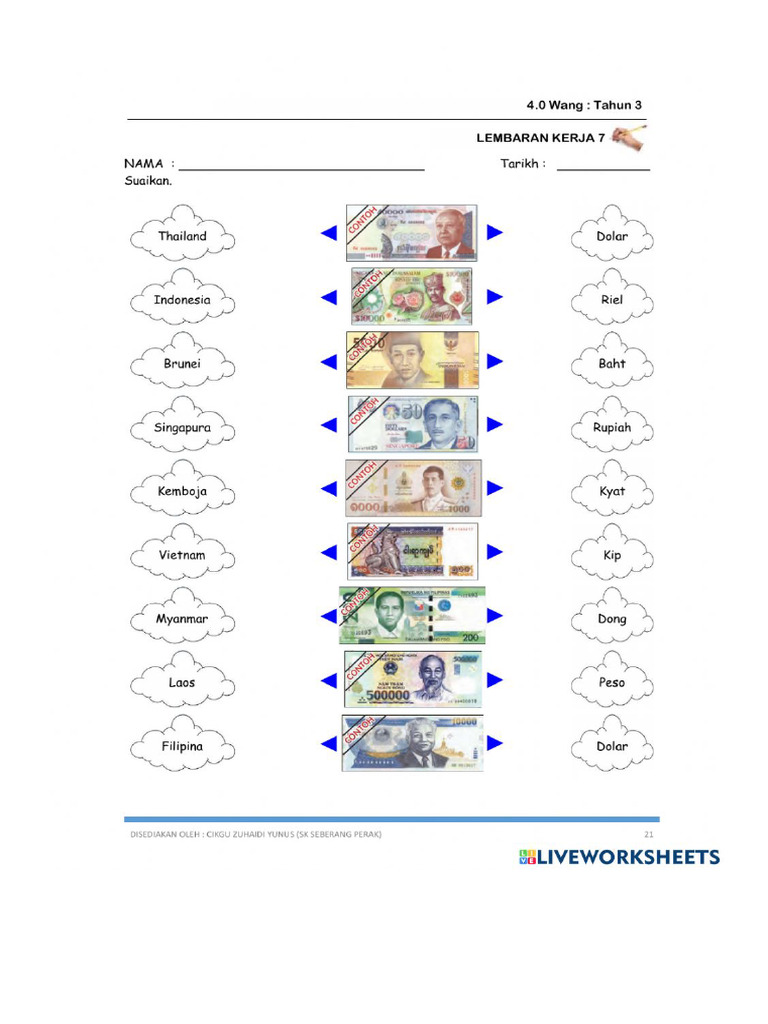 Mata Wang Asing THN 3 | PDF