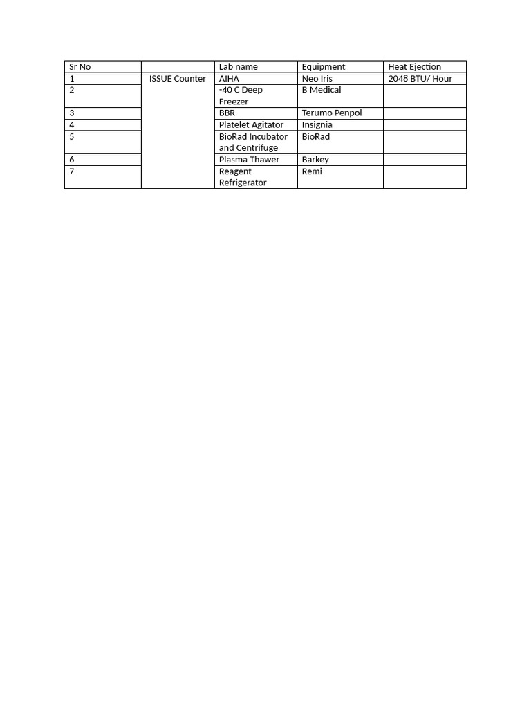 Cross Match Lab | PDF