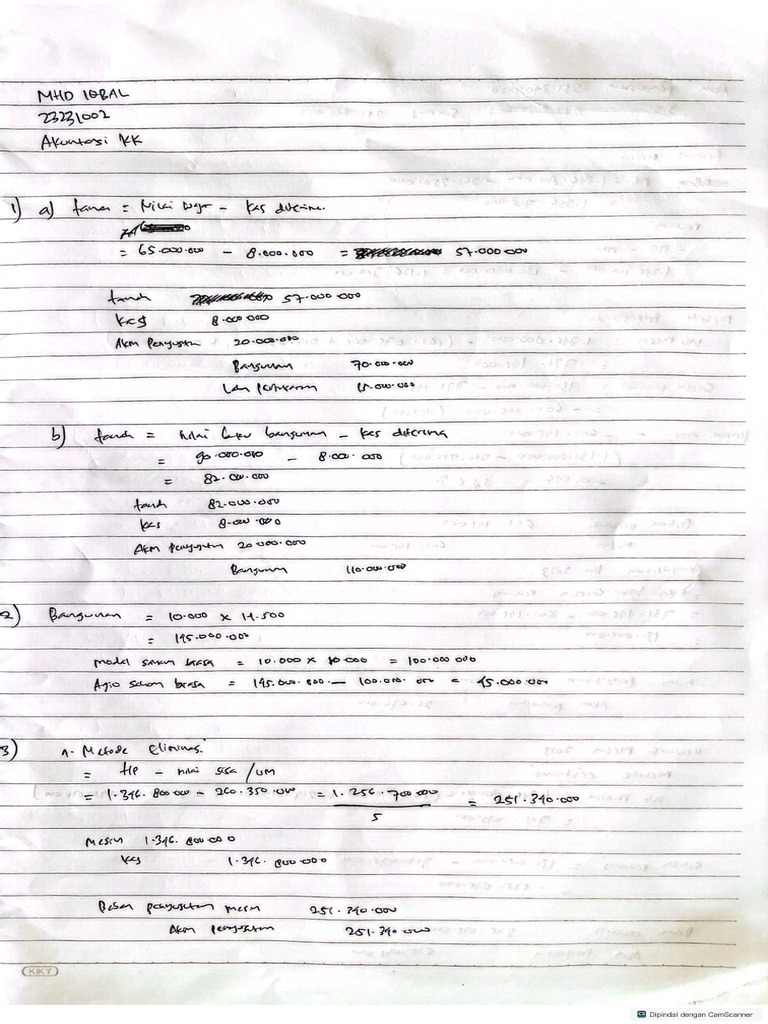 Quiz Akt Keu MNGH MHD Iqbal 23231002 | PDF