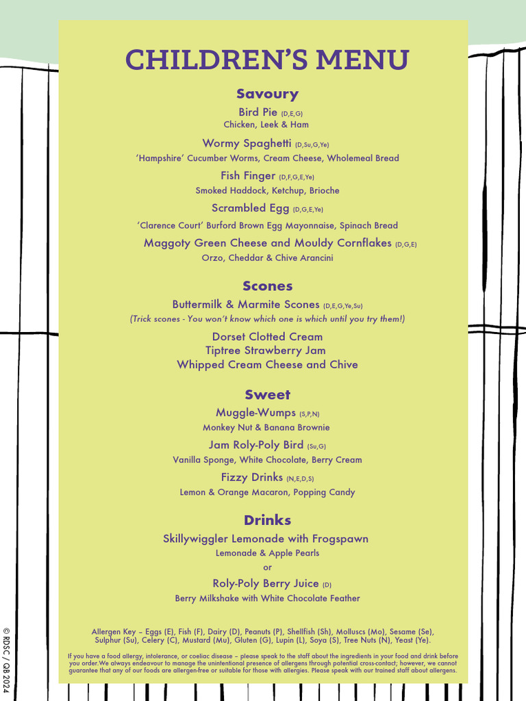 Inbound 6030789943711458473 | PDF | Scone | Foods