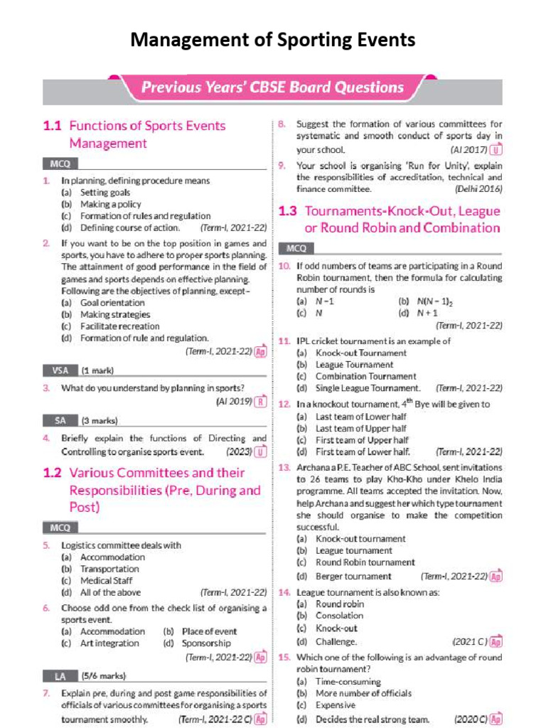 Management of Sporting Events PYQ | PDF