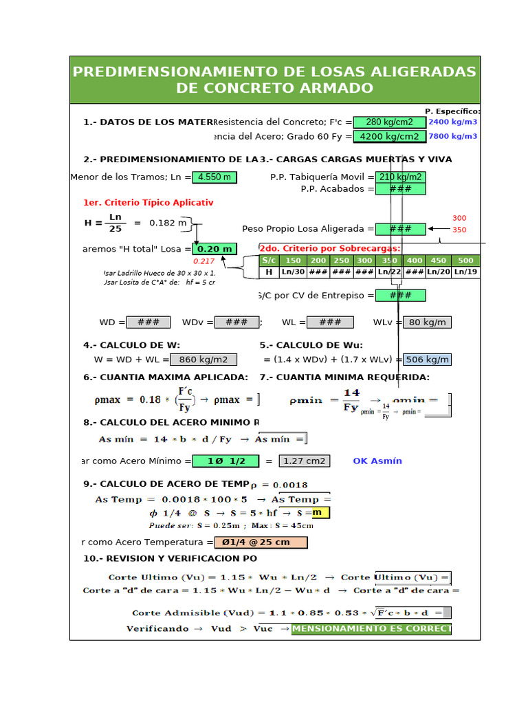 Predimensionamiento de Losas | PDF | Ingeniería de Edificación | Ingeniería estructural