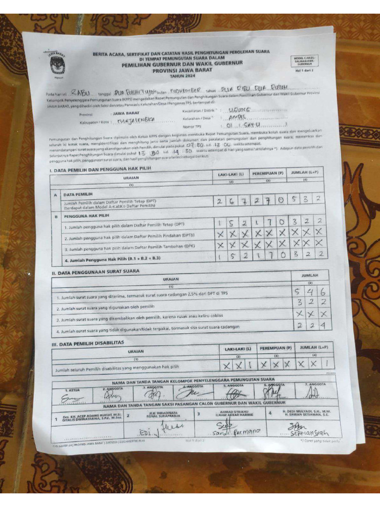 C1 Hasil (TPS 1) | PDF