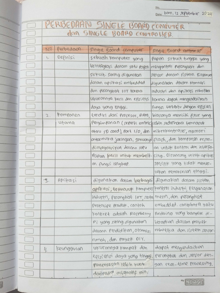 Perbedaan Single Board Computer Dan Controller - Nabilah Nur R. | PDF