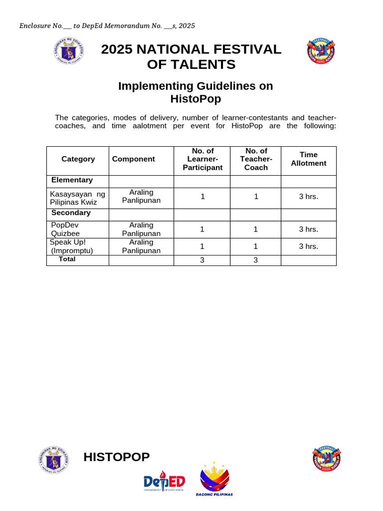 Final HistoPop Guidelines 2 Memo | PDF | Learning | Communication