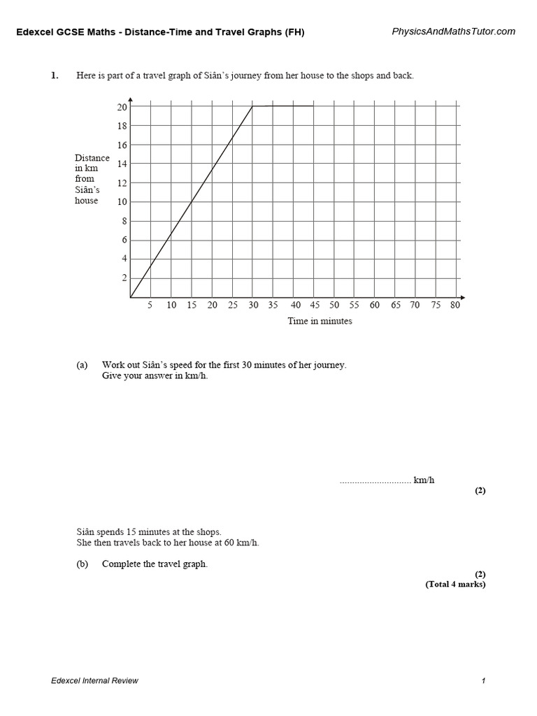 Travel Graphs for GCSE Maths | PDF | Speed