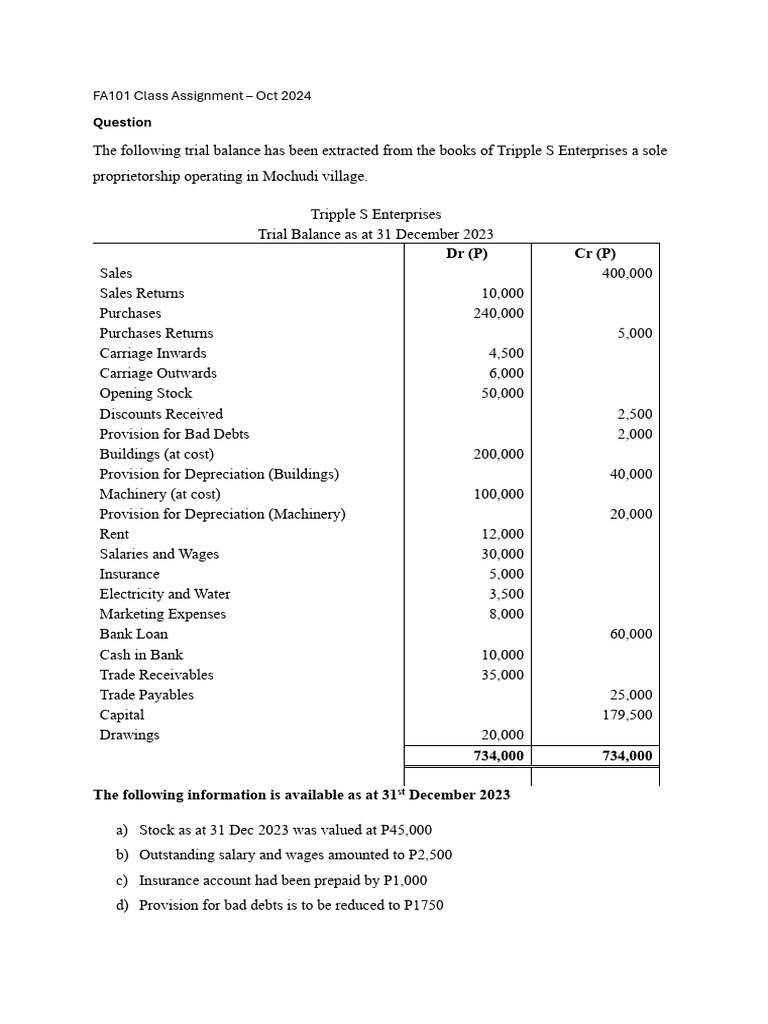FA101 Class Assignment 8 Oct 2024 | PDF | Depreciation | Expense
