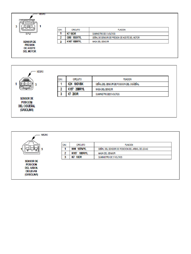 Jeep Cherokee XJ ECU Pinout | PDF