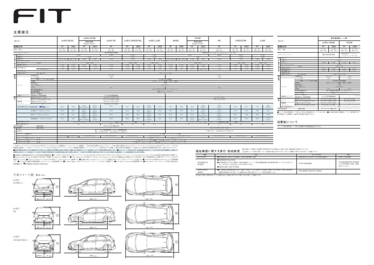 Fit Spec List | PDF