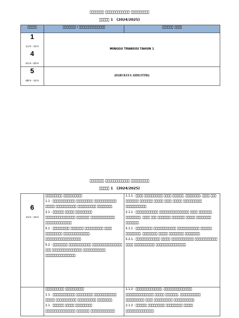 RPT PJ Tahun 1 | PDF