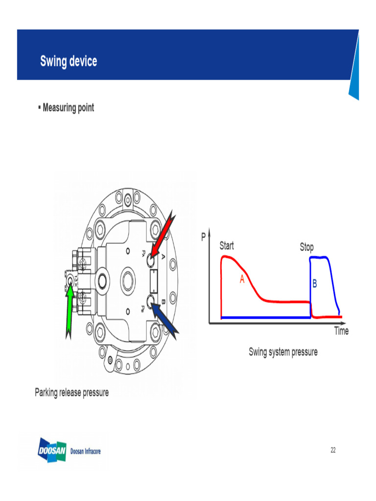 06 DX LC Swing Device 22 | PDF