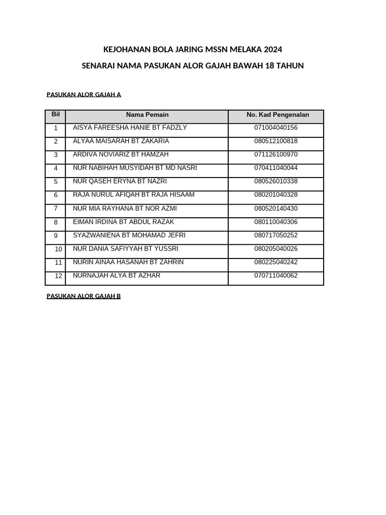 Senarai Nama Dan Ic Ag B18 | PDF