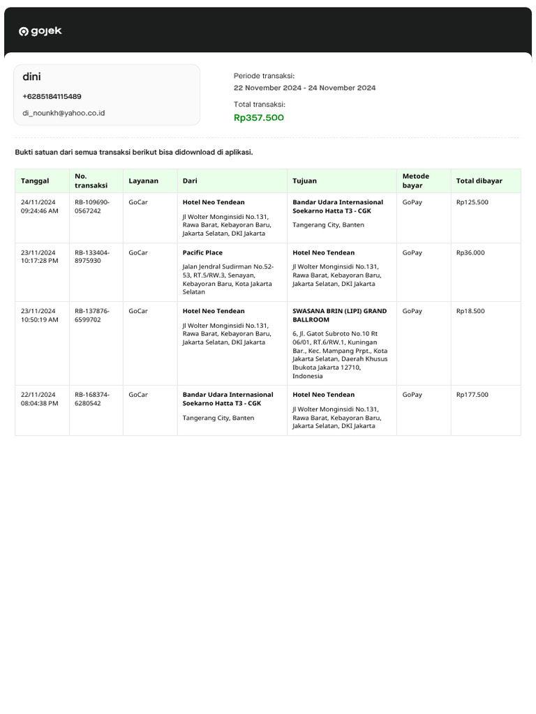 Riwayat Transaksi Gojek 221124-241124 | PDF