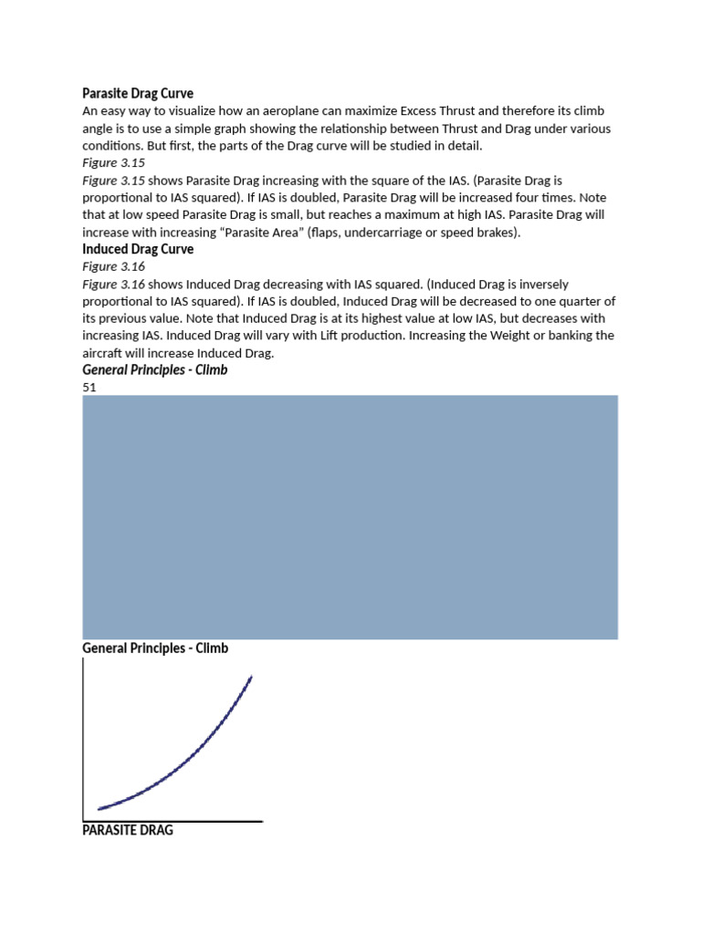 Parasite Drag Curve | PDF | Drag (Physics) | Aerospace