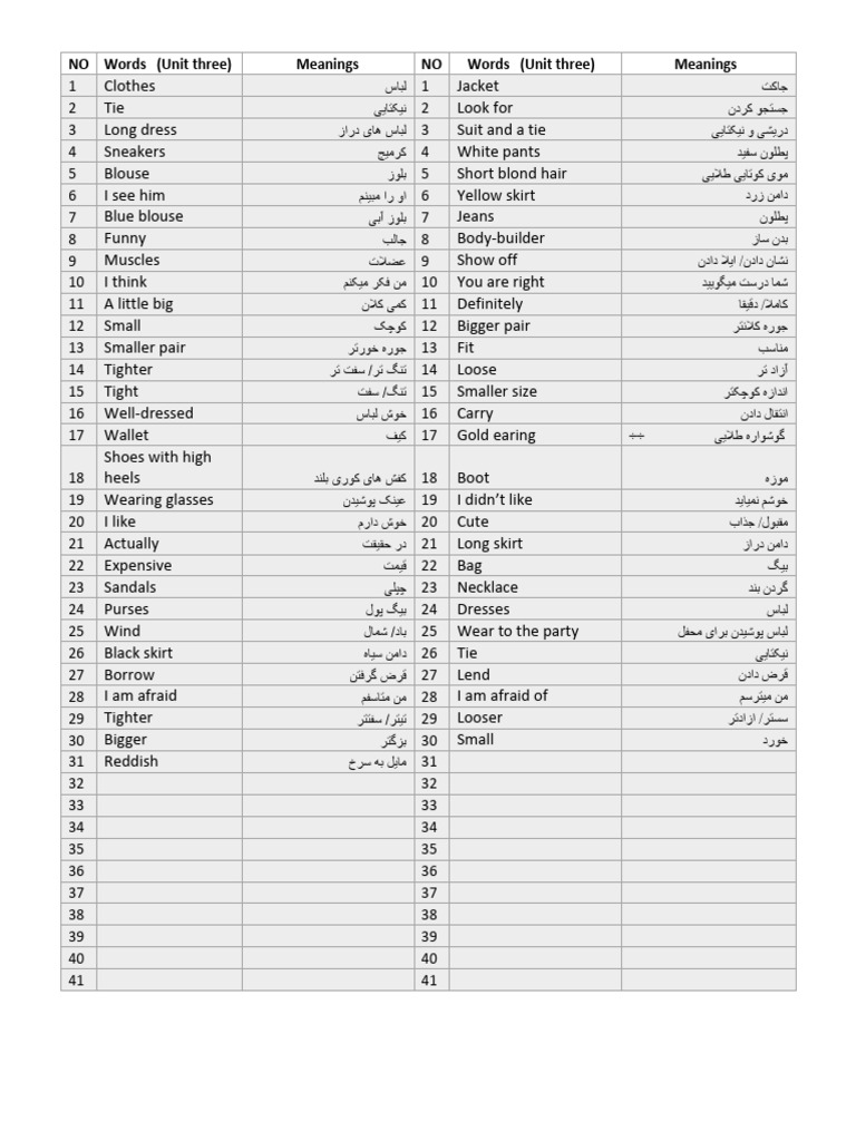 Unit 3 Clothes | PDF