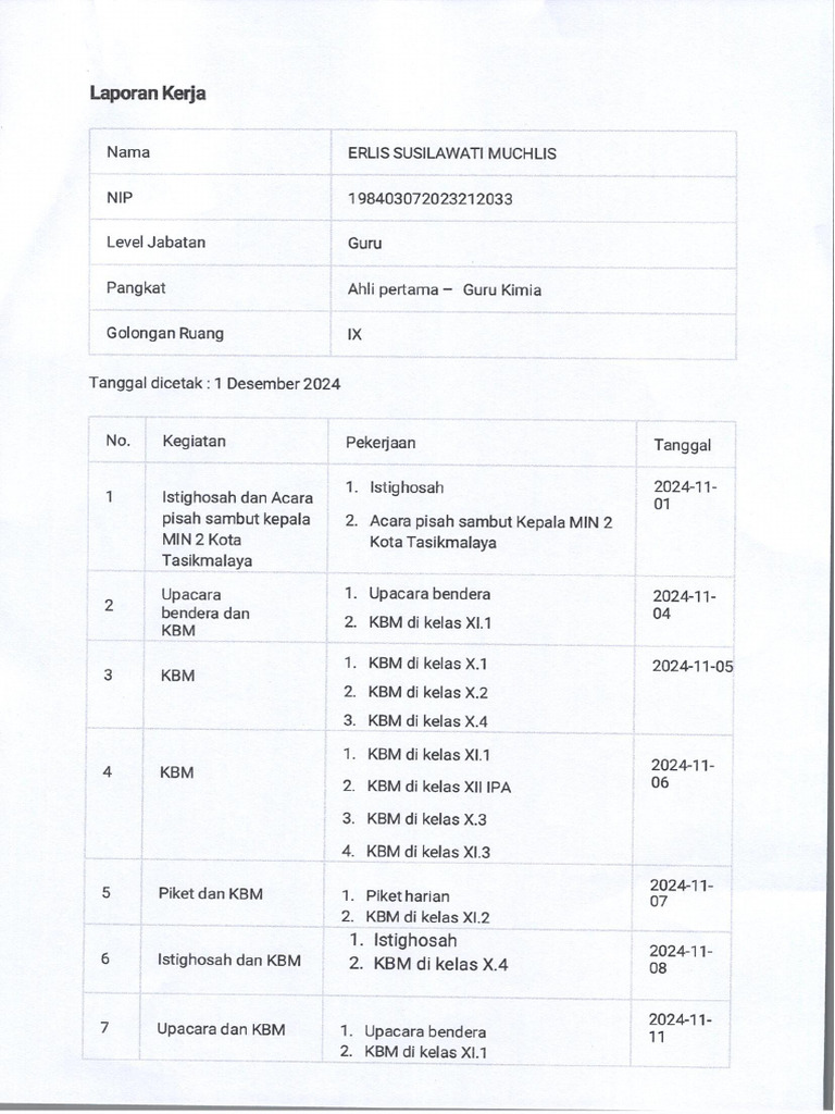 LCKH Erlis Susilawati Muchlis - 0001 | PDF