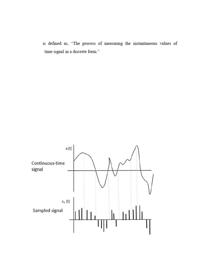 UNIT 4 Pulse Modulation Notes Lecture 1 | PDF | Modulation | Sampling ... UNIT 4 Pulse Modulation Notes Lecture 1 | PDF | Modulation | Sampling ...