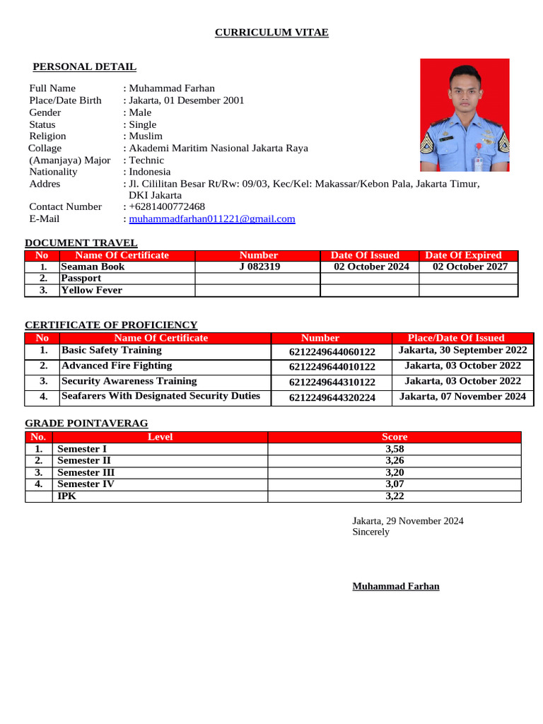 CV Muhammad Farhan | PDF