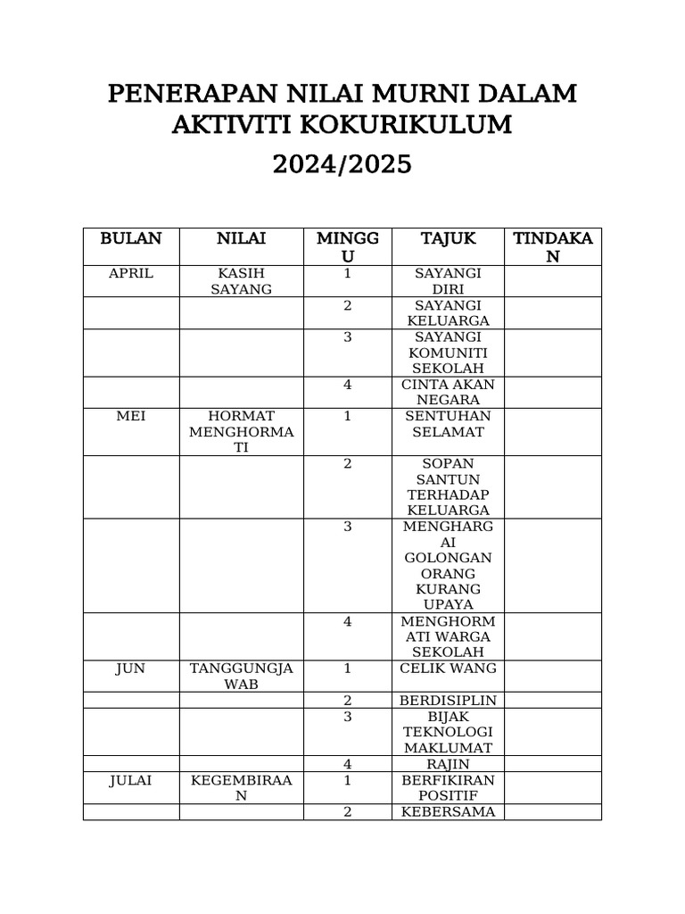 Penerapan Nilai Murni Dalam Aktiviti Kokurikulum | PDF