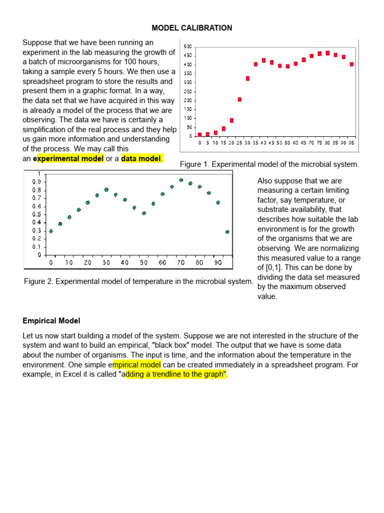 Model Calibration | PDF | Mathematical Optimization | Function (Mathematics)