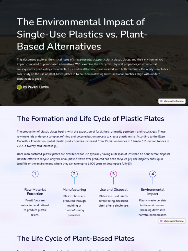 The Environmental Impact of Single Use Plastics Vs Plant Based ...