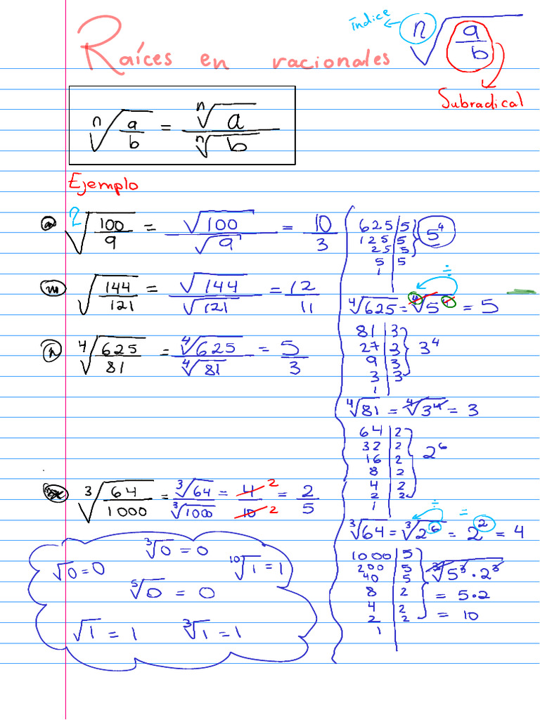 Raíces en Números Racionales | PDF