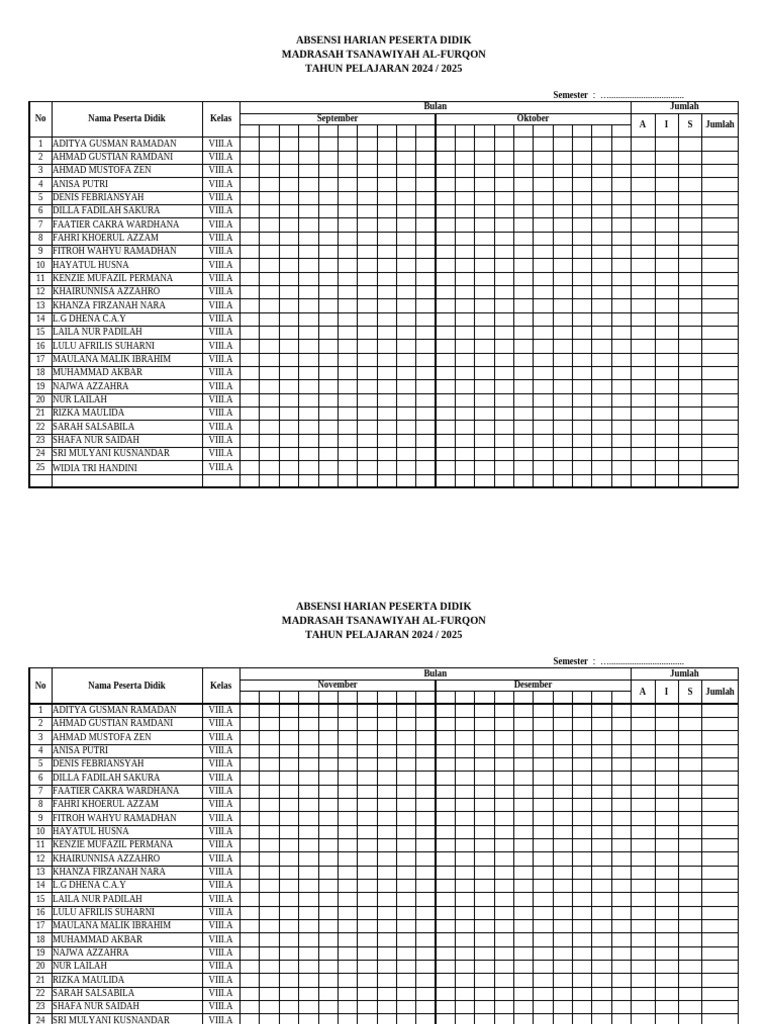 Absensi Harian | PDF