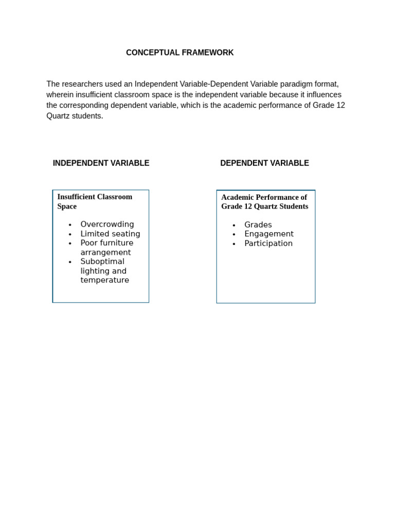 Conceptual Framework | PDF