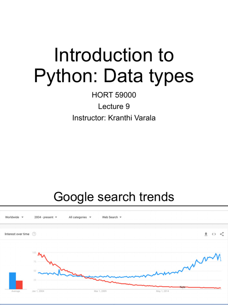 IDAB Lecture9 2019 | PDF | Data Type | Variable (Computer Science)