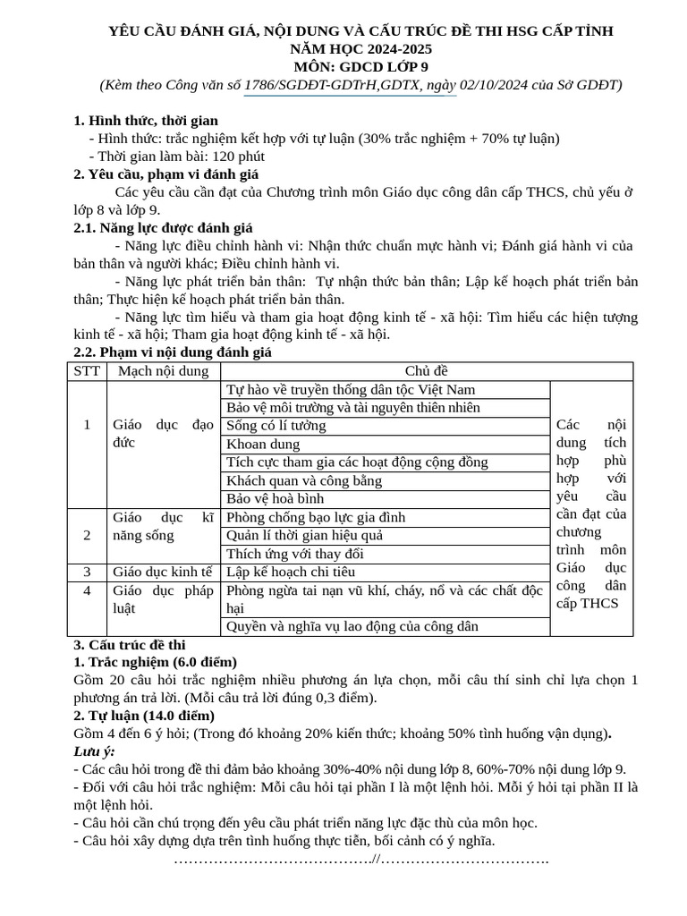 5 GDCD 9 - Noi Dung Cau Truc de Thi HSG 2024-2025 1353c | PDF