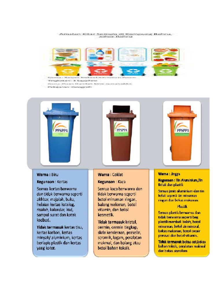 Kitar Semula 2 | PDF