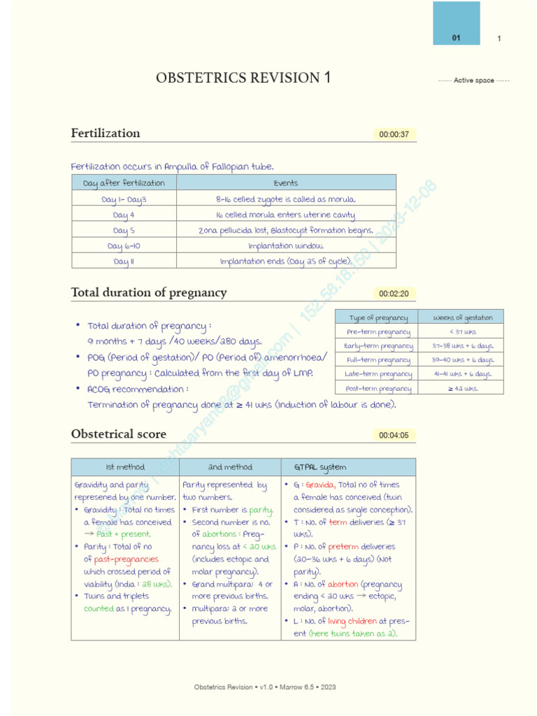OBG Revision E6.5 | PDF | Miscarriage | Human Chorionic Gonadotropin