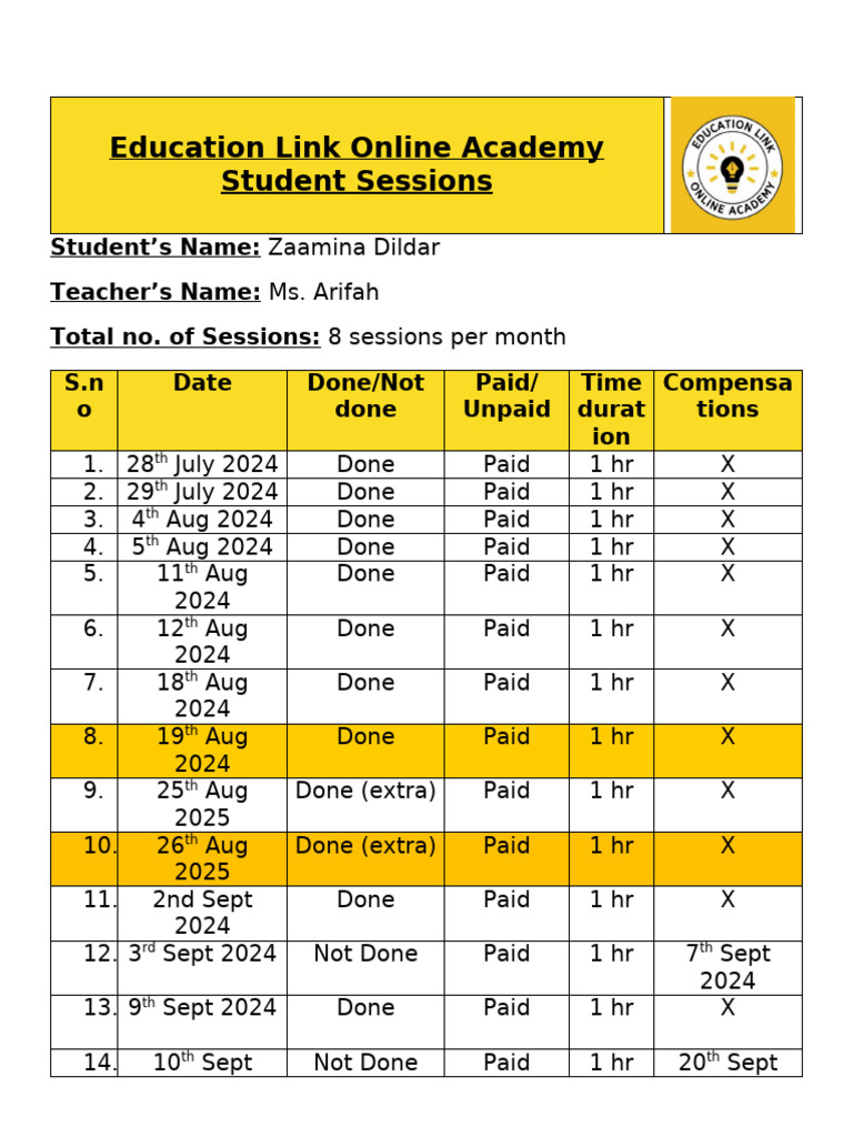 Zaamina Attendance | PDF | Battles | Military Operations