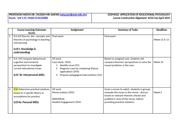 A232 - Assignment CA - FMJ | PDF