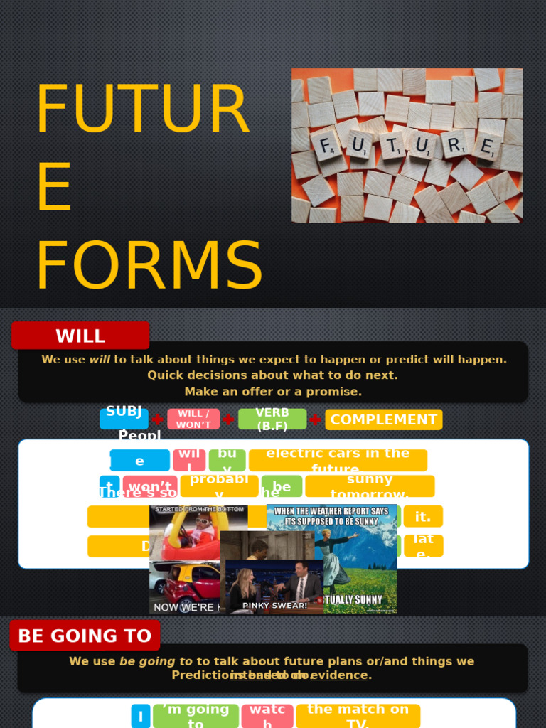 Future Forms | PDF