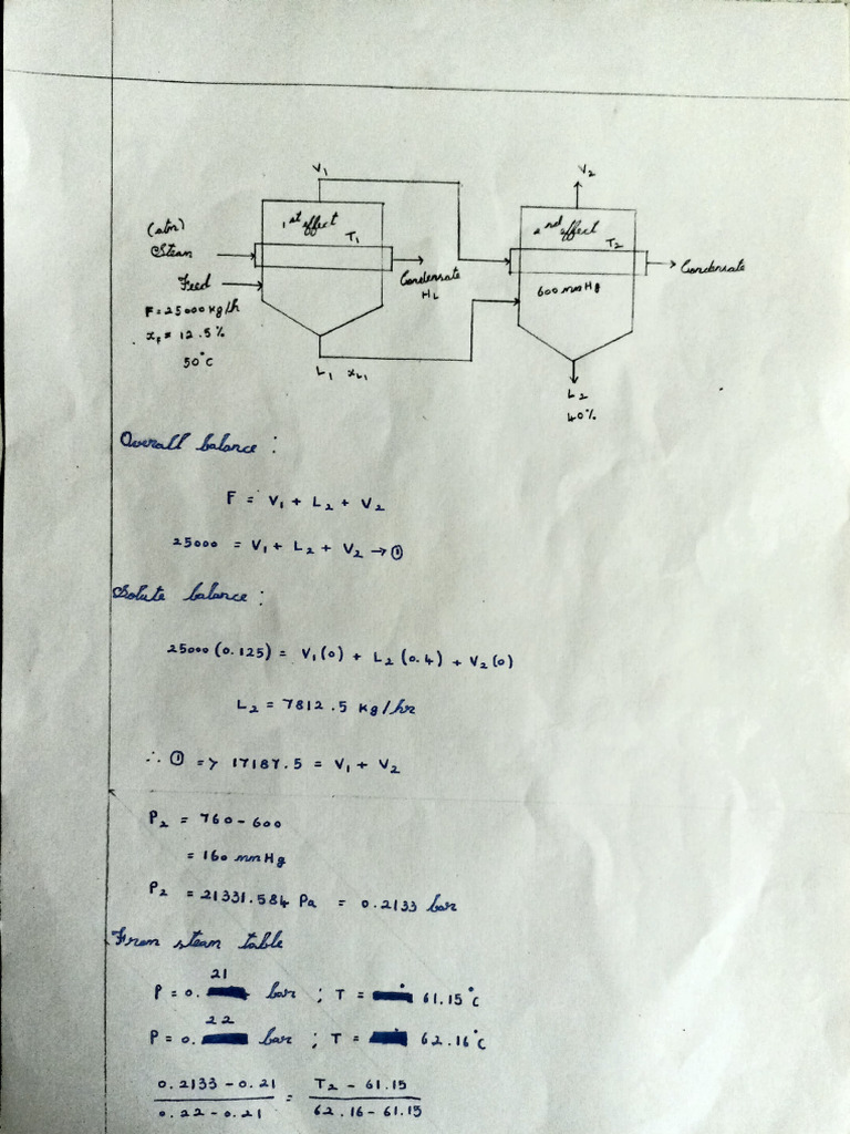 Adobe Scan 25 Nov 2024 | PDF
