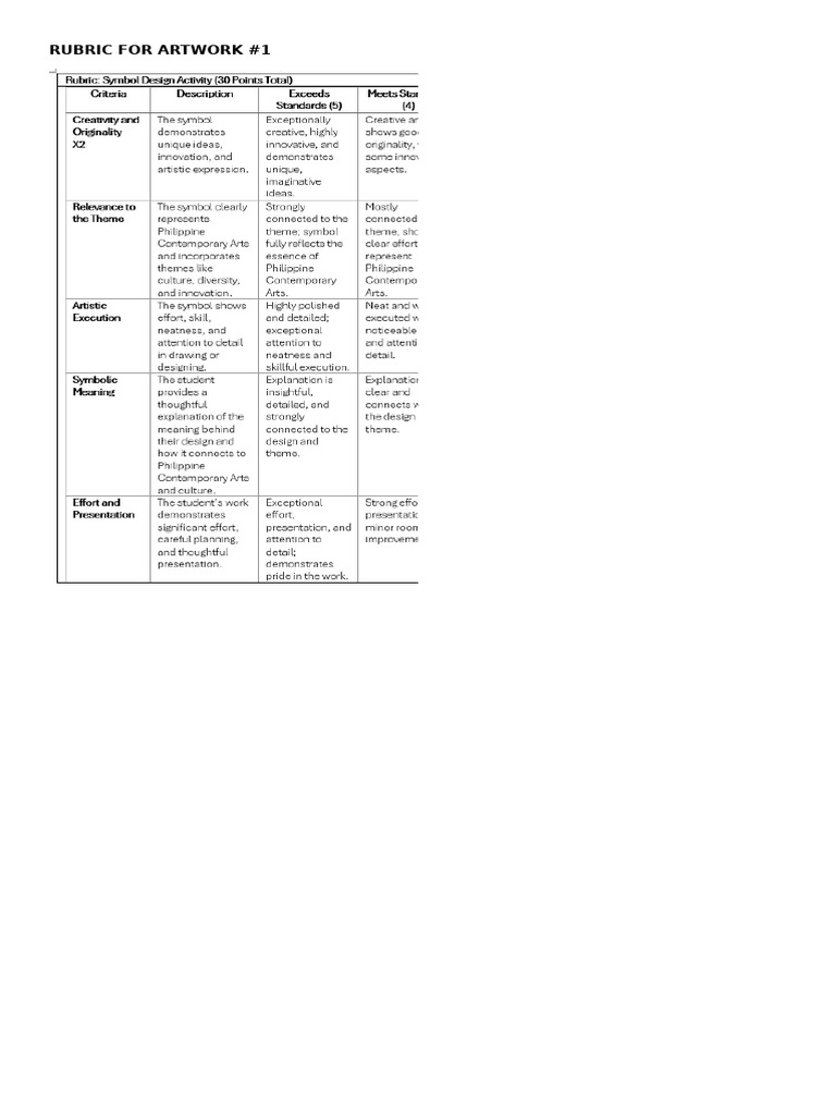 Rubric For Artwork#1 | PDF