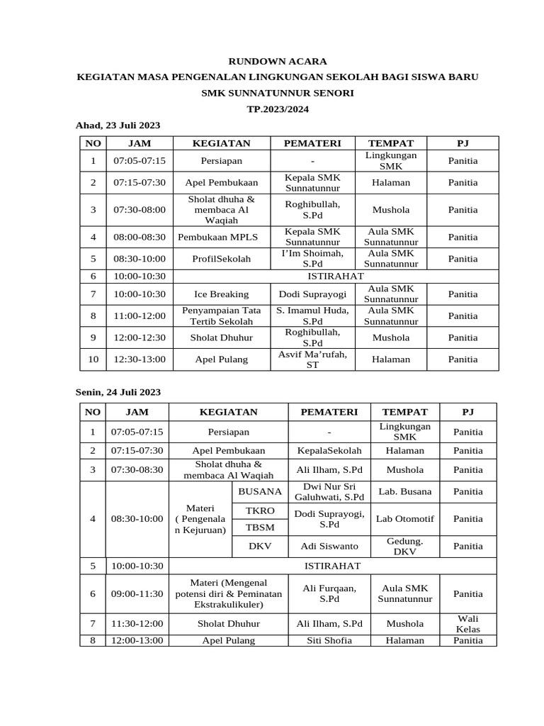 Rundown Acara MPLS 2023 | PDF