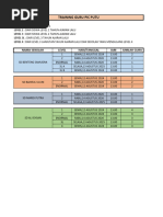 TP Kelas 2 Semester 2 | PDF