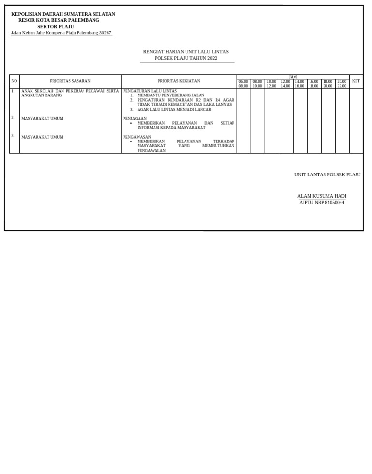 2 - Panel Rengiat Harian 2021 Lantas | PDF