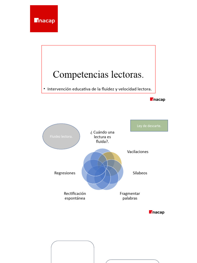 Fluidez y Velocidad Lectora - Articulo | PDF | Comprensión lectora