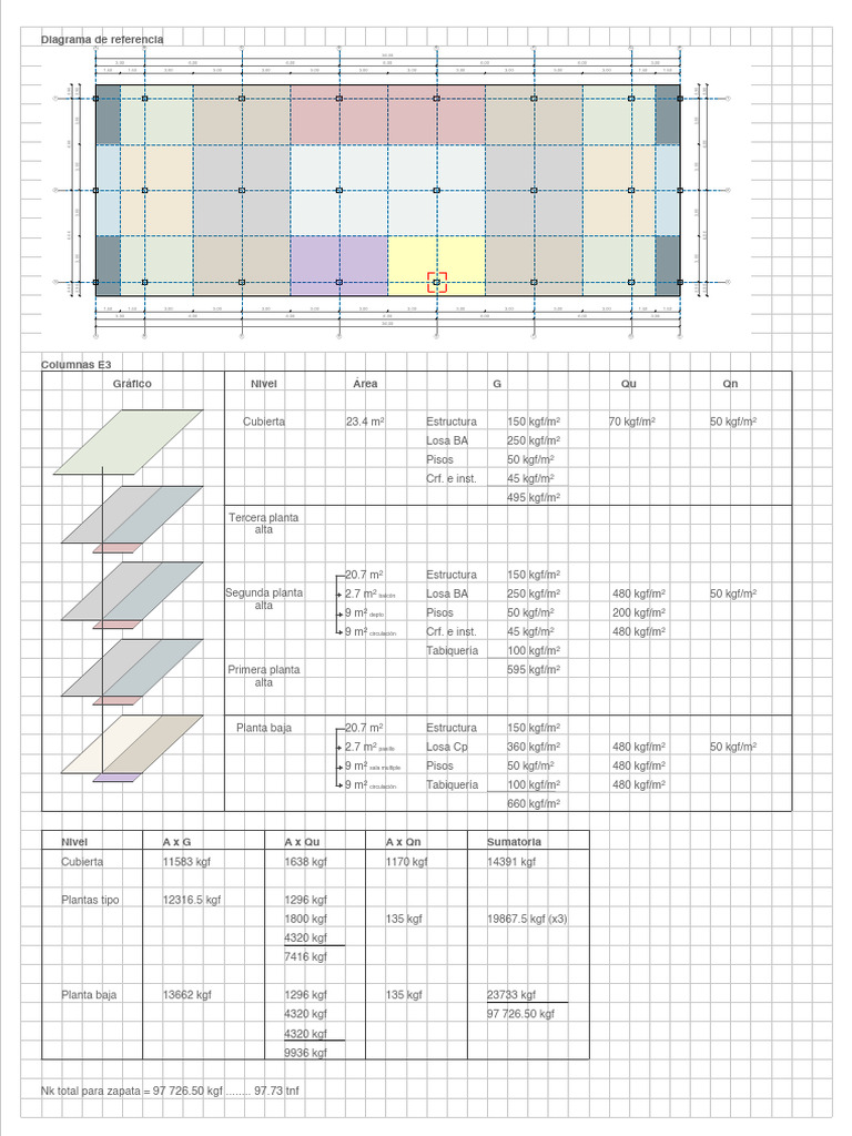 Hoja 11 | PDF | Plantas