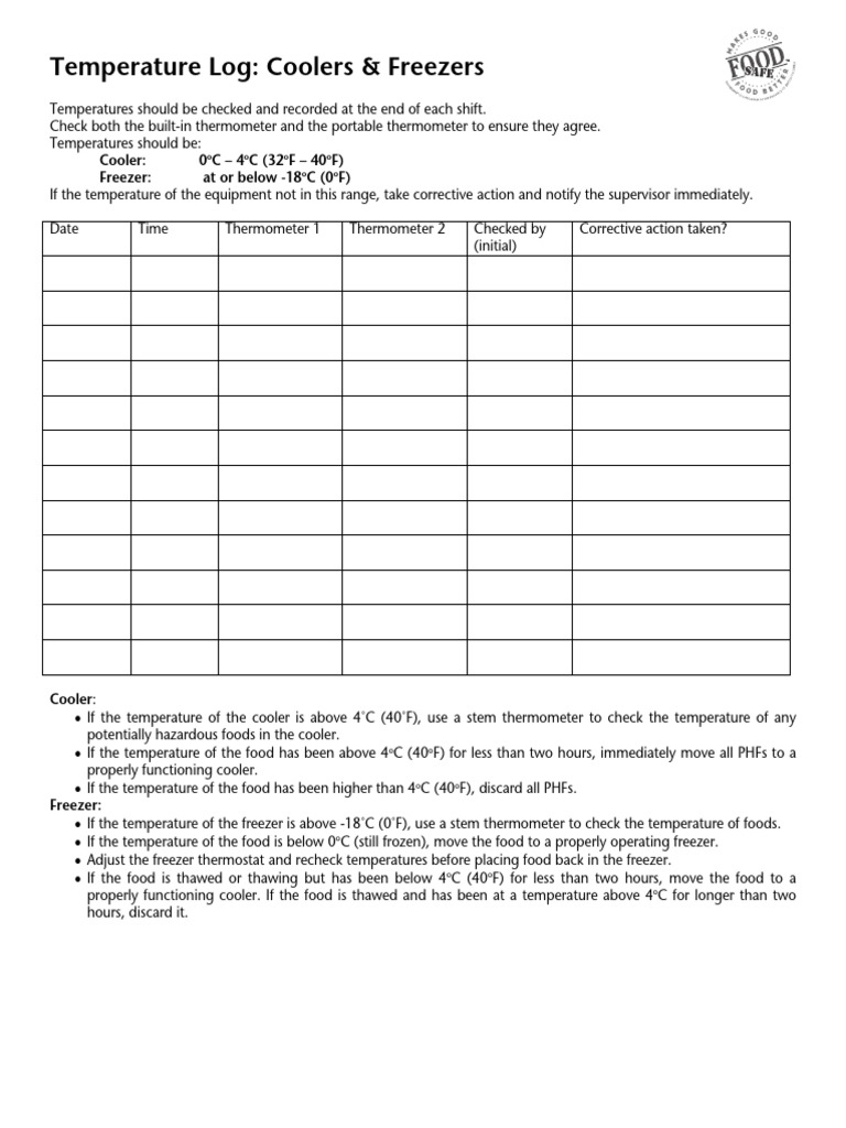 Freezer Temperature Guidelines | PDF