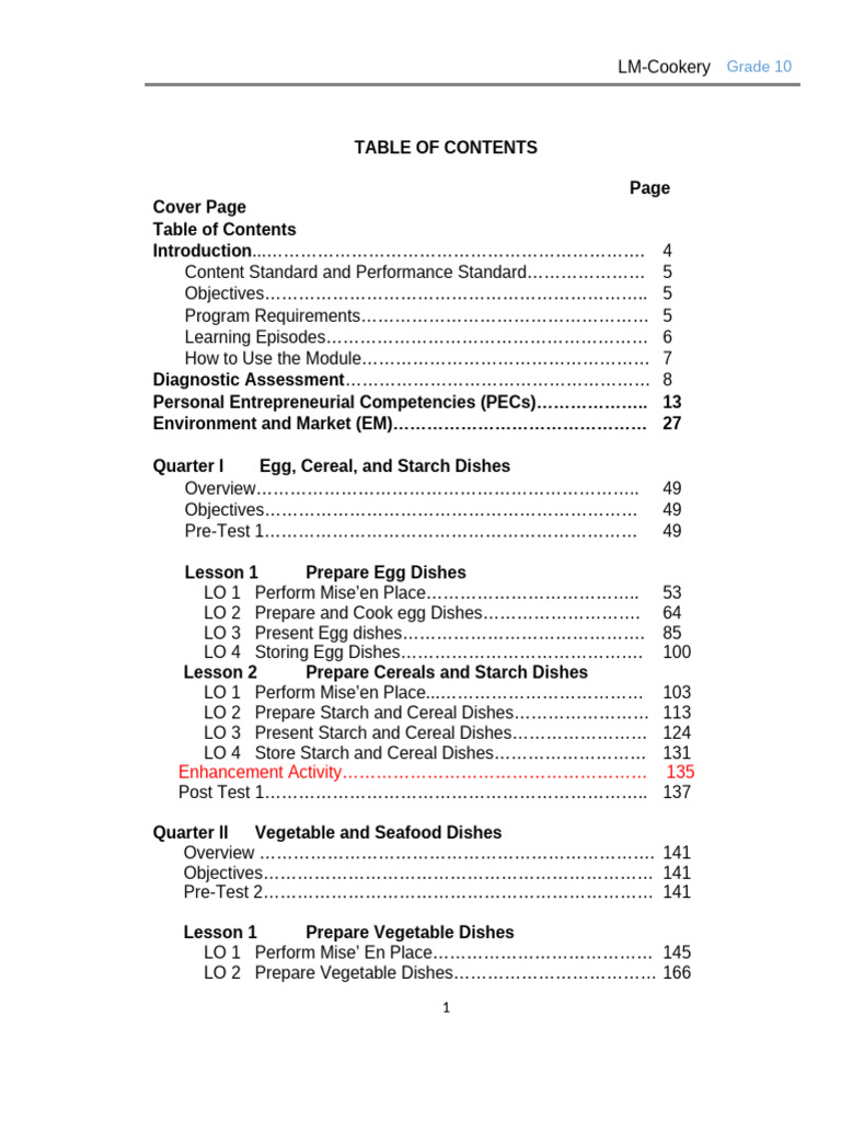 LM Cookery-G10 | PDF | Entrepreneurship | Cooking