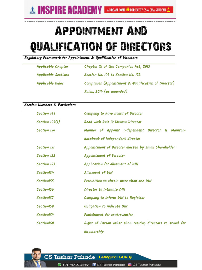 Directors' Appointment Regulations | PDF | Quorum | Securities (Finance)